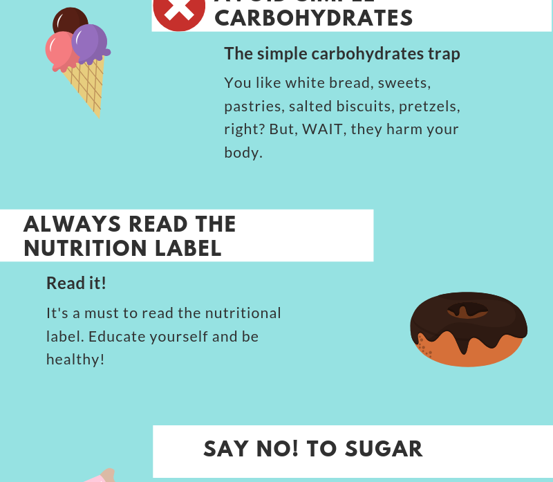 The 5 sources of good carbohydrates – Weight Guidance